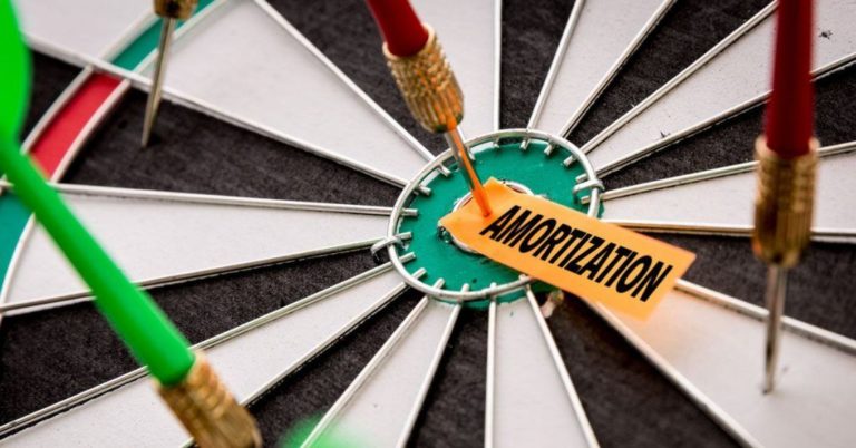 Mortgage Amortization Explained | MiLEND